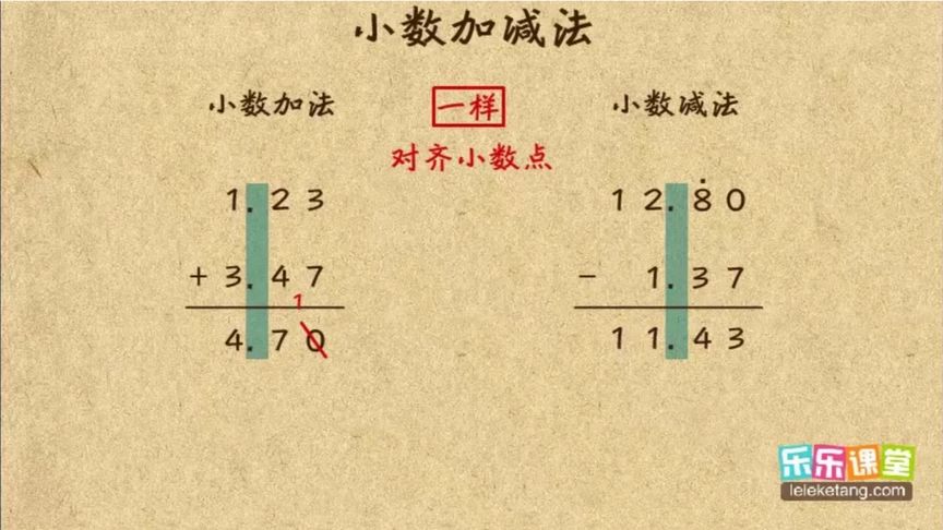 四年级～小数加减法