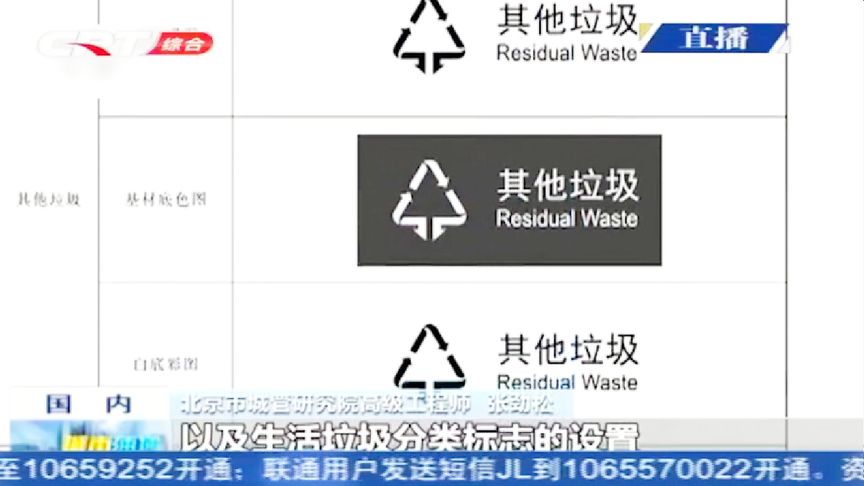 垃圾分类又来新题目!新发布的《生活垃圾分类标志》你一定要了解