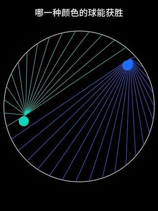 哪一种颜色的球能获胜?#解压 #几何图形