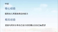 幼儿园区域活动指导-科学区:好玩的陀螺