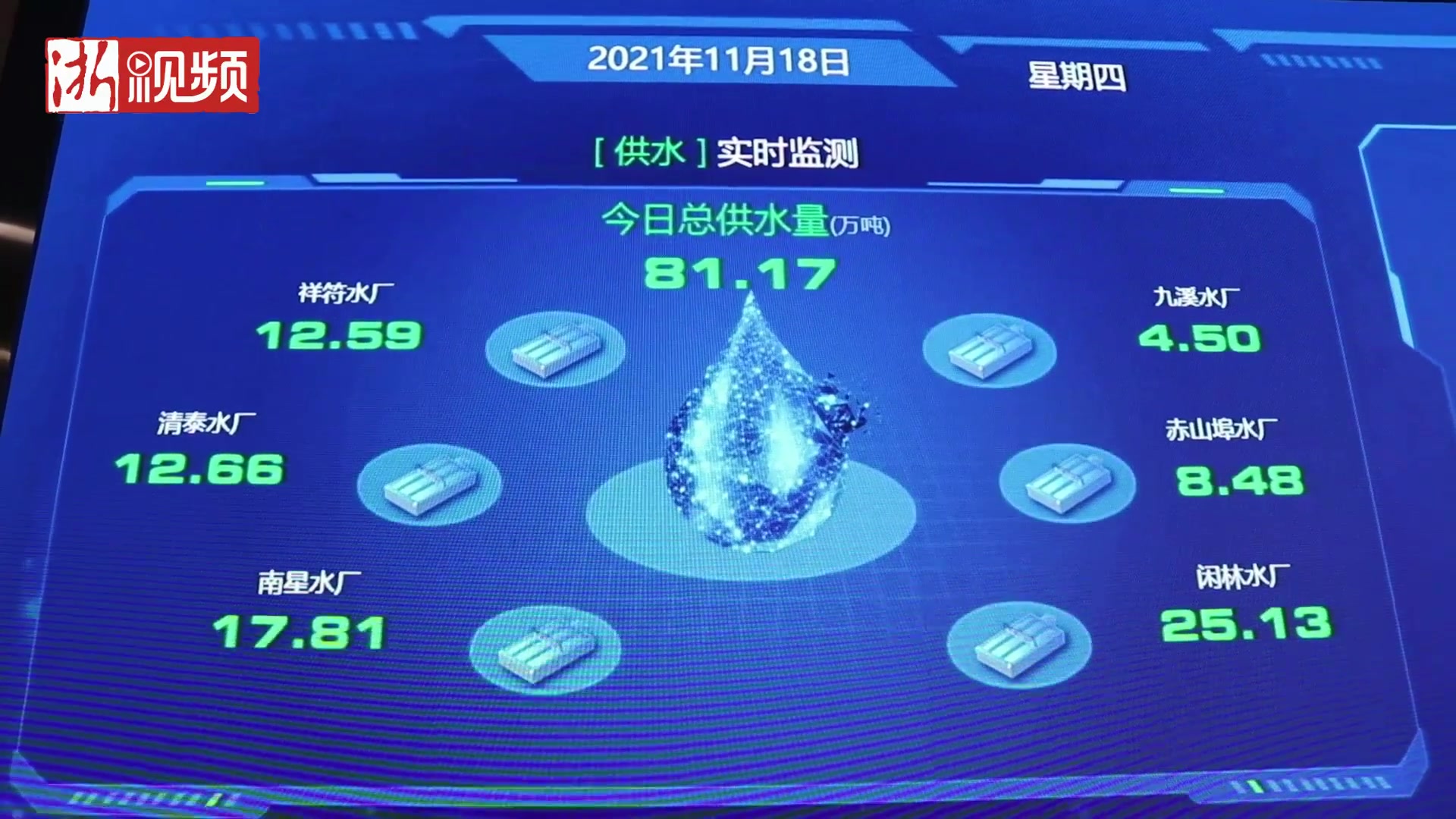 浙里有数丨爱心水表 智慧节水 看看杭州市水务集团有哪些“技能包”...