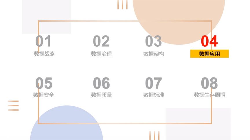 数据管理能力成熟度评估模型DCMM标准解读——第五讲 数据应用