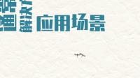 掌握这工具,快速制作产品电子手册_翻页电子画册制作软件