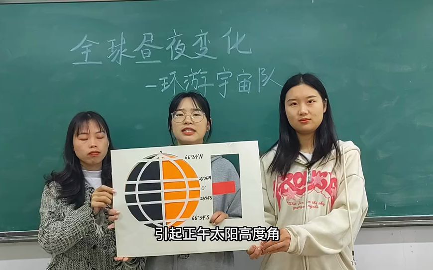 环游宇宙队-全球昼夜变化示意图