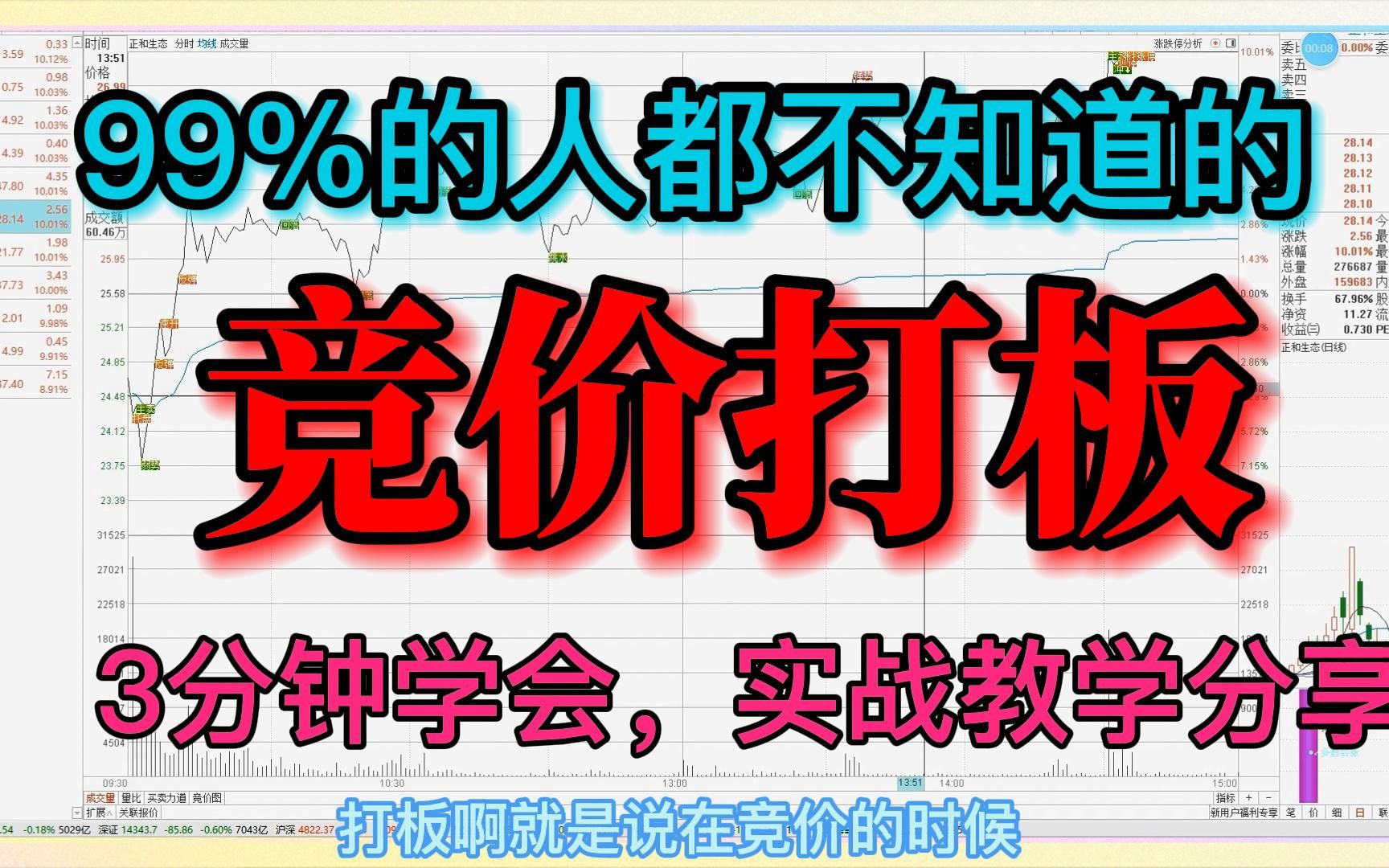 通达信【竞价打板】选股——99%的人都能学会,解决新手选股难的问题!