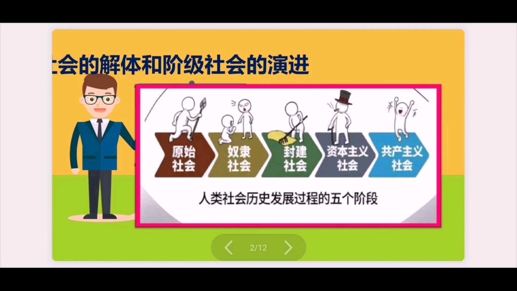 ...特色社会主义,6分钟复习完第一节原始社会的解体和封建社会的演进。