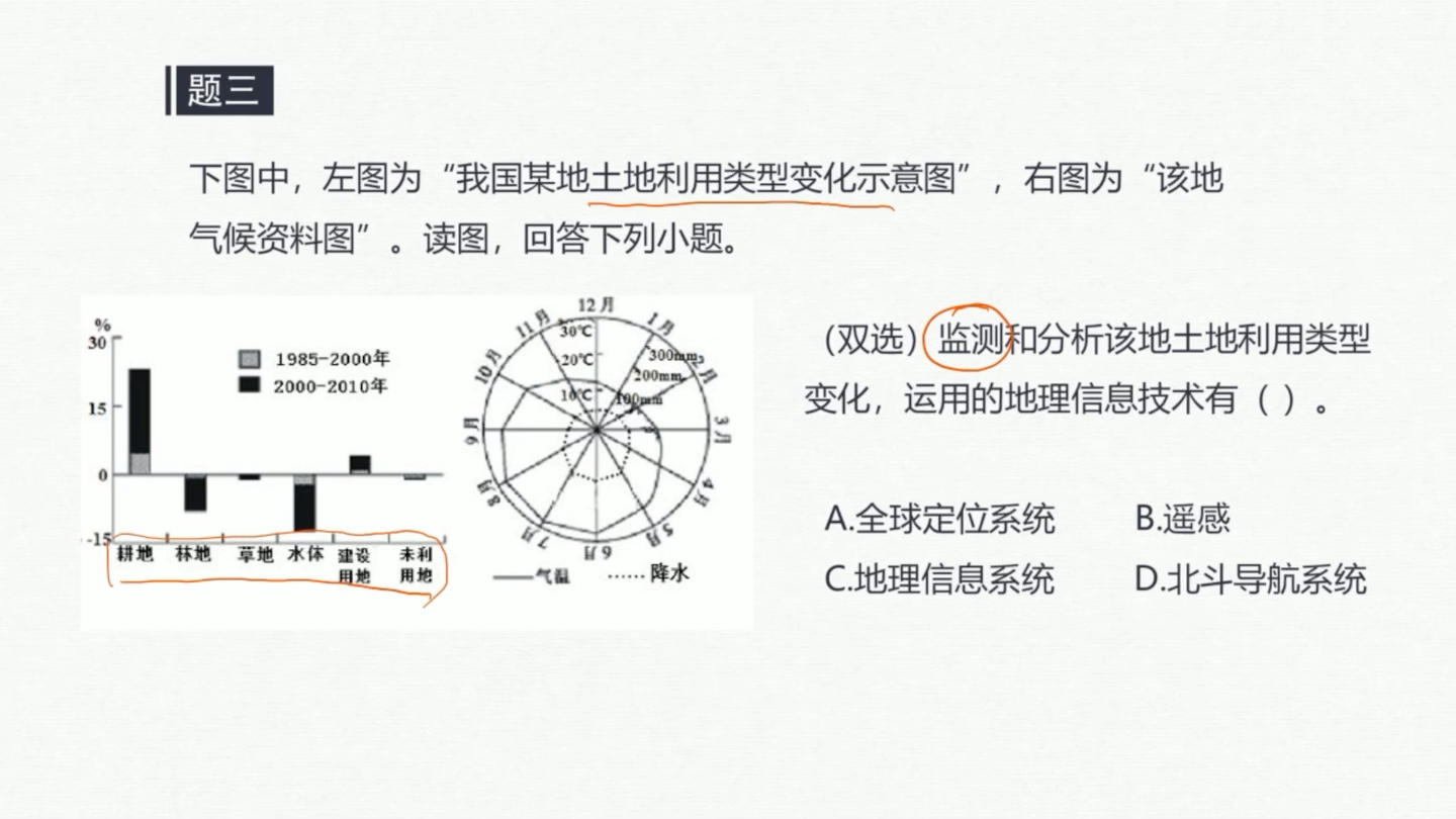 地理高三解题大招 3s技术,遥感 全球定位系统和地理信息系统