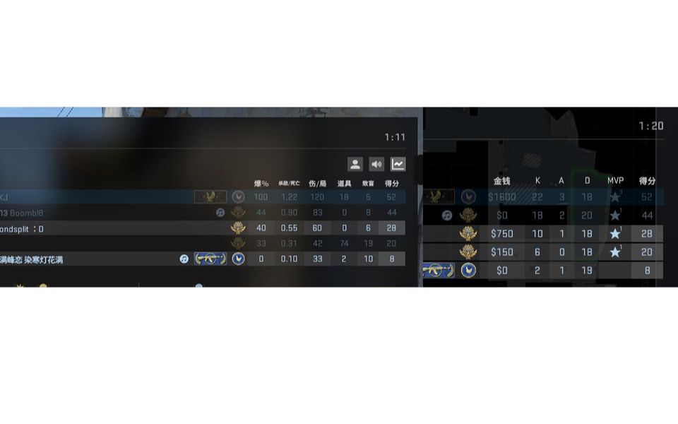 (csgo集锦)22杀100%爆头率是什么体验?官匹新段位机制体验