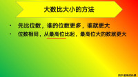 四年级数学:大数比大小的方法