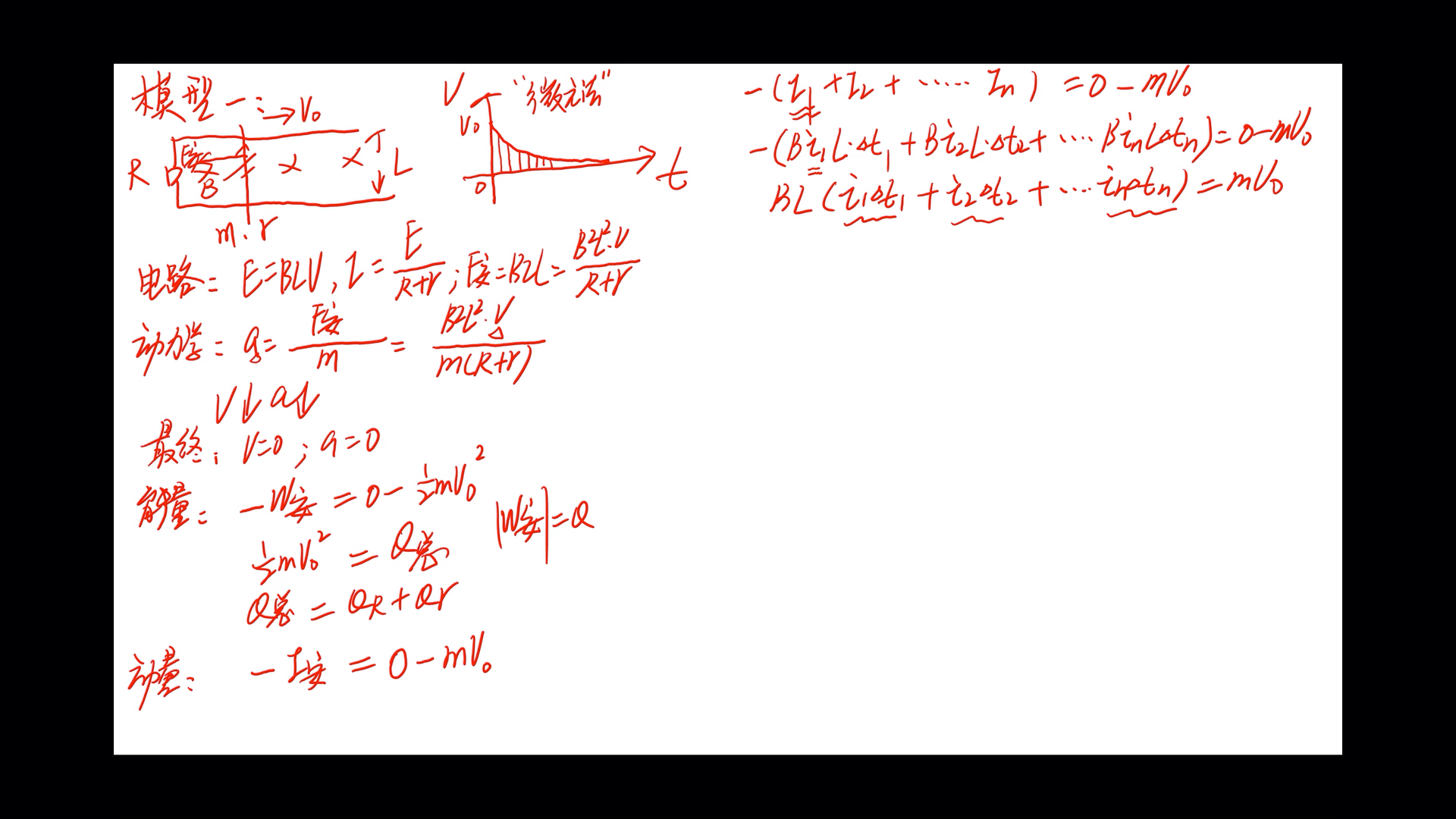 电磁感应基本模型 单杆1