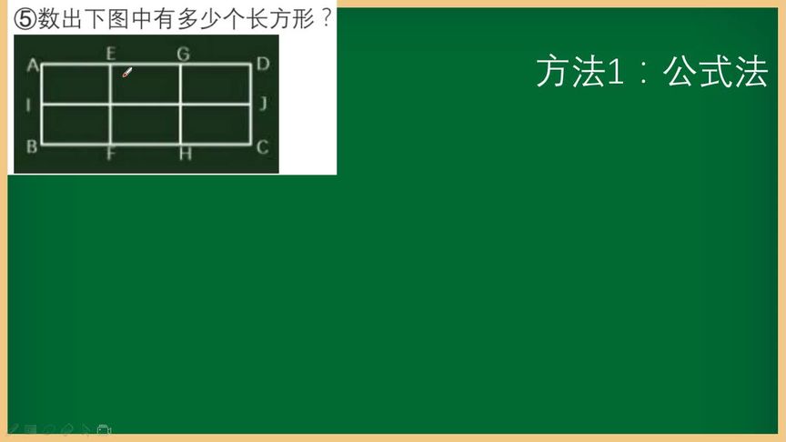 经典题型数长方形个数问题