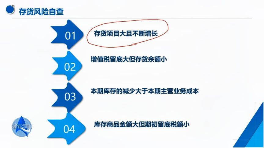 存货该如何自查?税务局怎么通过存货来稽查你?