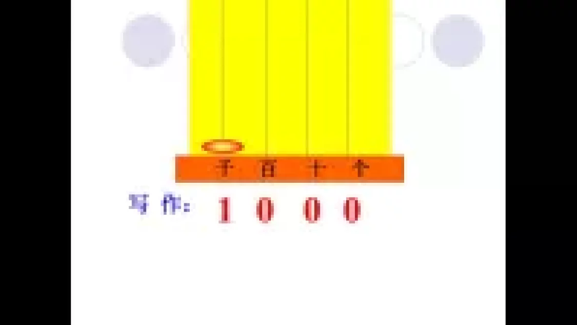 千以内数的读写