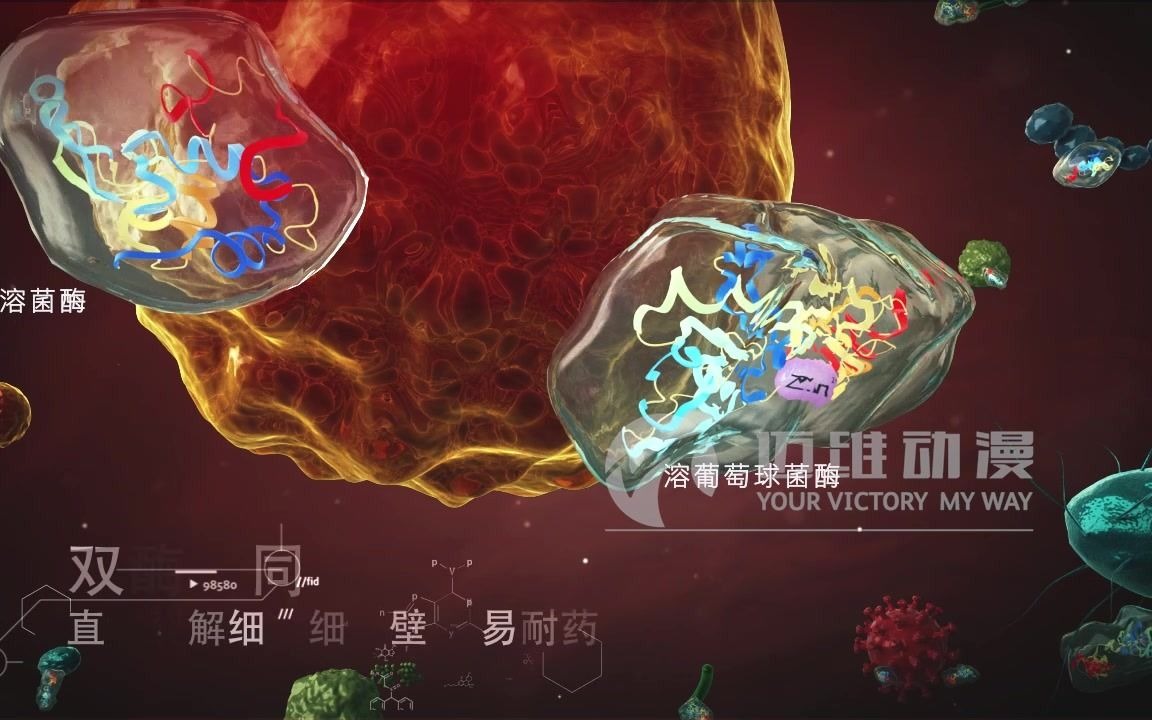 口腔消毒医学医疗三维动画-口腔消毒产品演示动画-三维动画制作