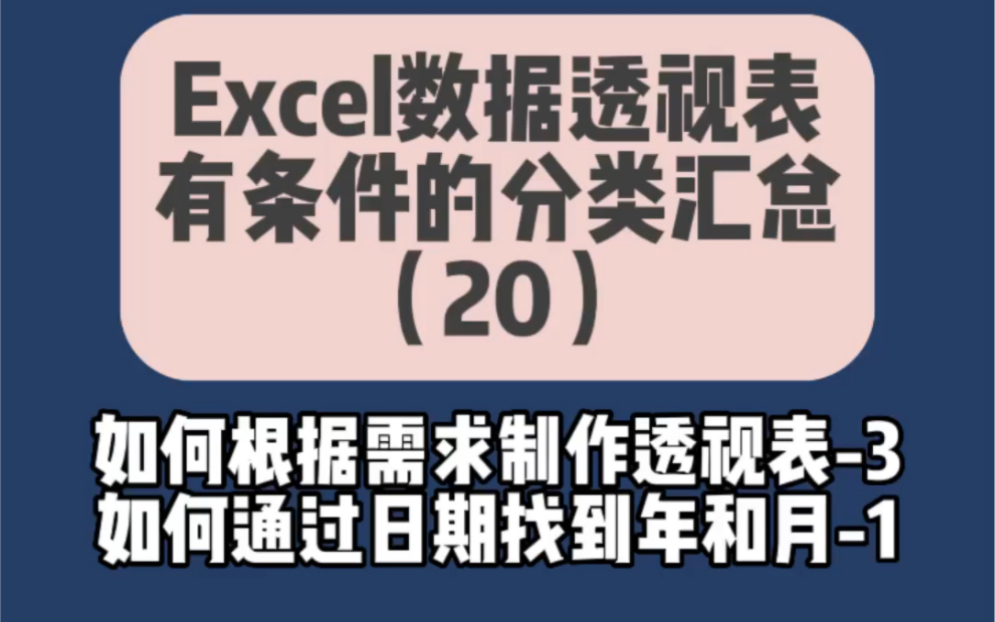 Excel数据透视表如何通过日期来获取每年每月的统计数据呢?统计月份...