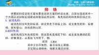 语文 许萌 诗歌鉴赏第15讲:诗歌常见的表现手法(成品)