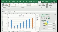 3分钟Excel之截断条形图