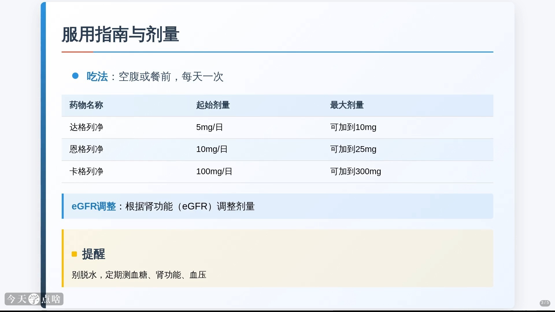 达格列净、恩格列净、卡格列净有什么区别?服用条件、方法、禁忌、...