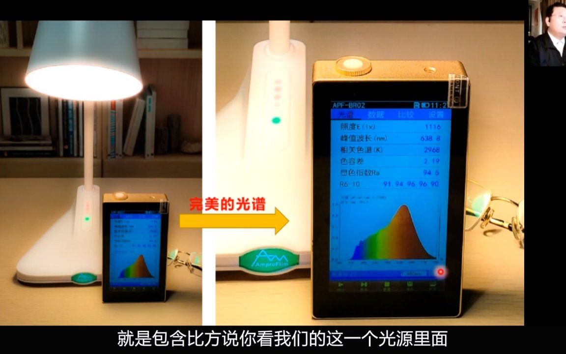 有台灯宣传是“全光谱”,到底什么是全光谱?如何看待?