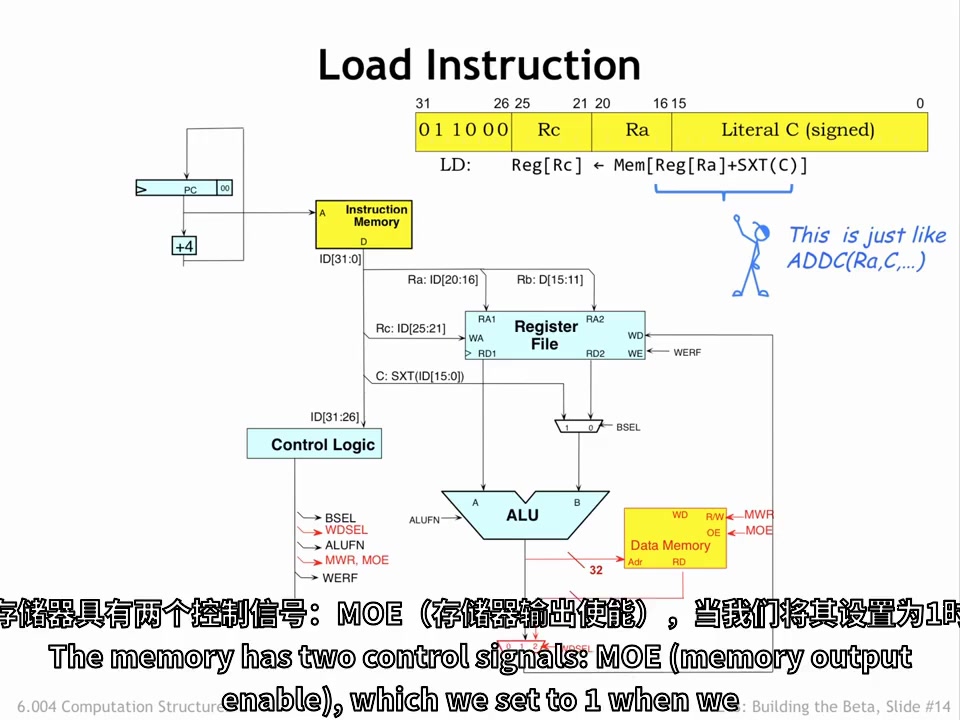 ...【哈佛教授中文】全网最ߐ�的计算机组成原理课程,15天速成大佬
