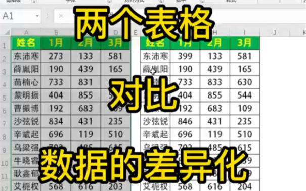 两个表格 快速的找出不同的方法,学起来吧