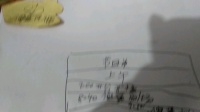《傻逼电视台》开播,上午到晚上的节目表