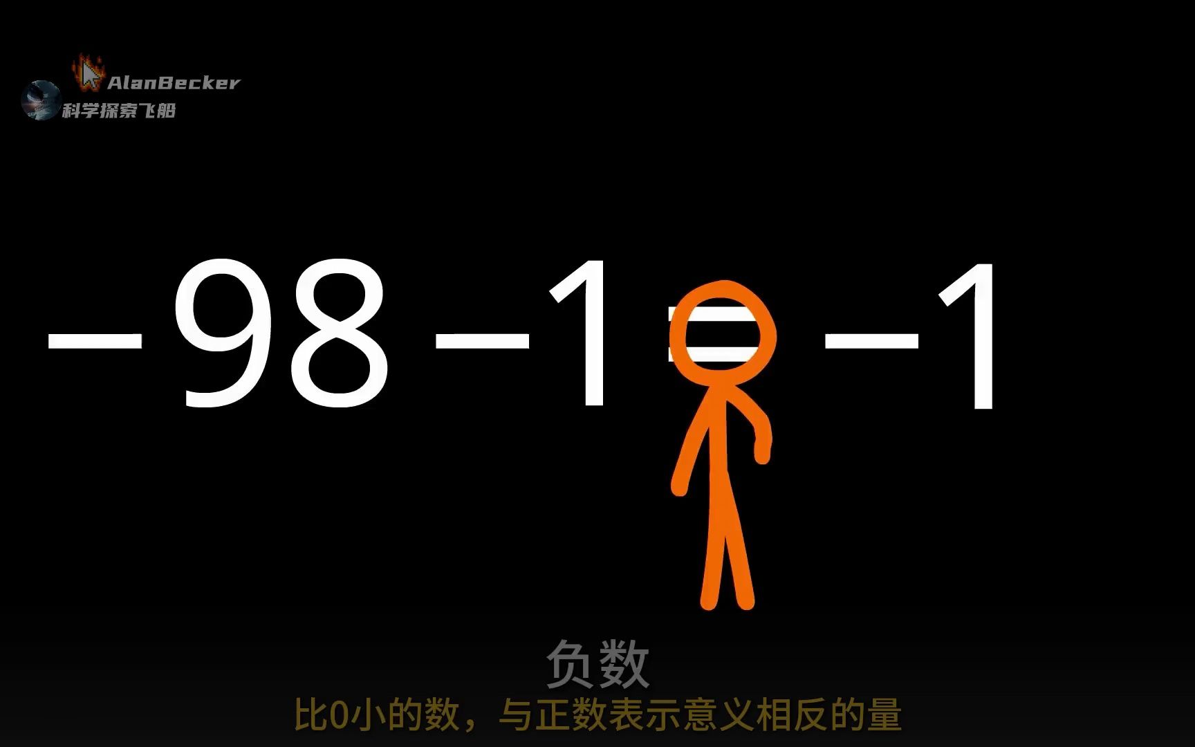 一场精妙绝伦的数学之美-火柴人VS数学解析 转自@科学探索飞船@...