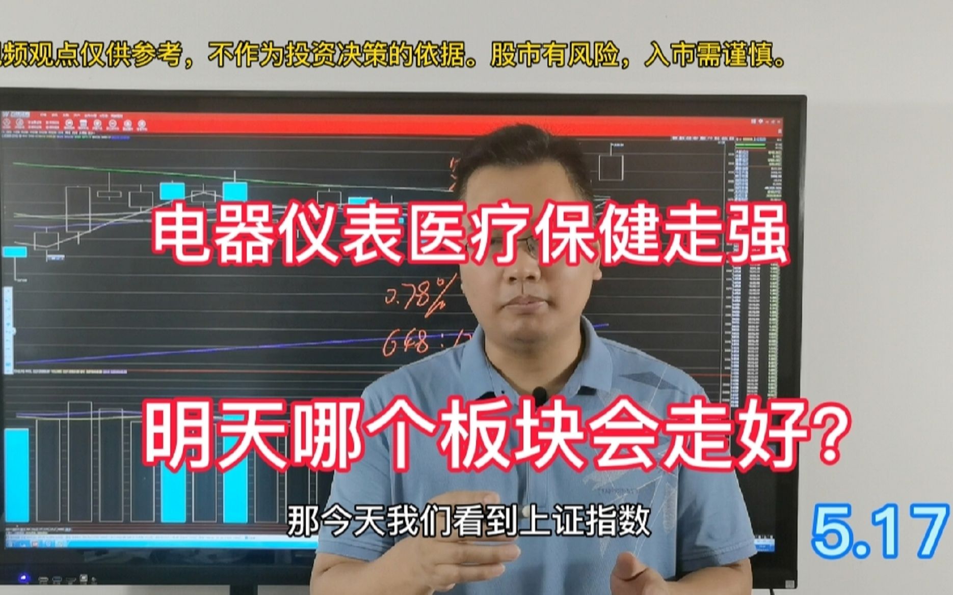 电器仪表、医疗保健板块走强,明天哪个板块机会更多?看专业观点