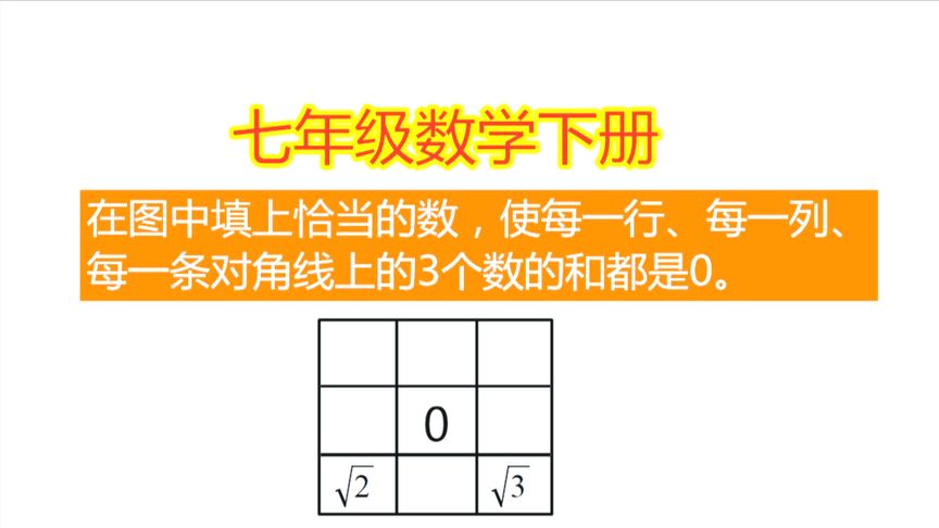 七年级数学,使每一行每一列每一条对角线,3个数相加等于0