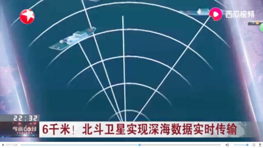 厉害了,我的国!北斗卫星实现深海6千米数据实时传输,成绩骄人