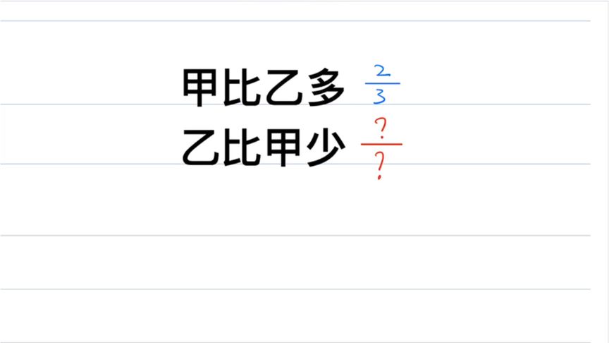 小学数学竞赛,找到单位一是关键,难倒很多同学