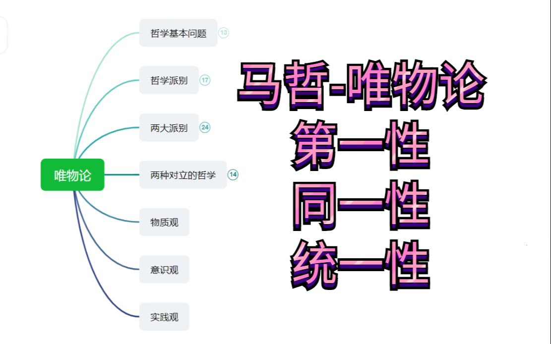 【考研政治马原】3min区分-马哲唯物论-第一性同一性统一性