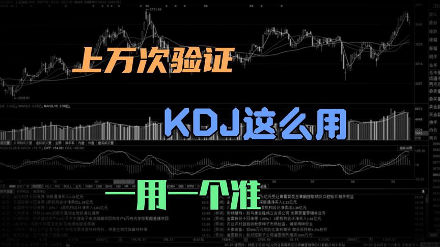 上万次验证,KDJ这么用,一用一个准