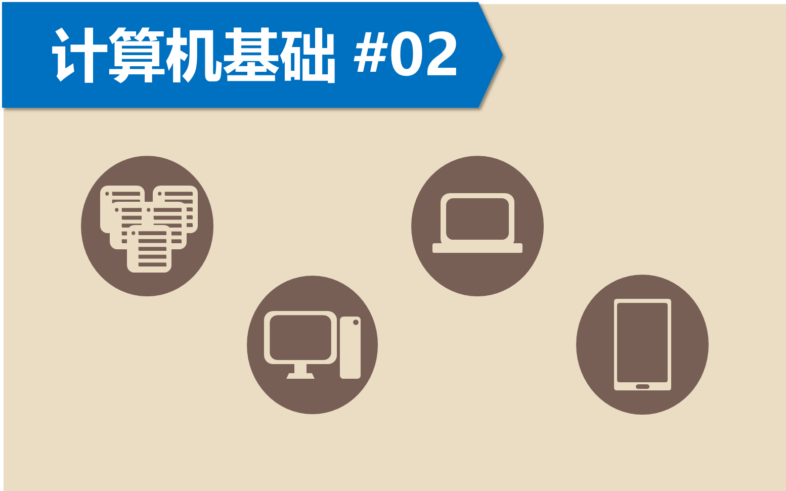 【计算机基础教程】#02-计算机的分类