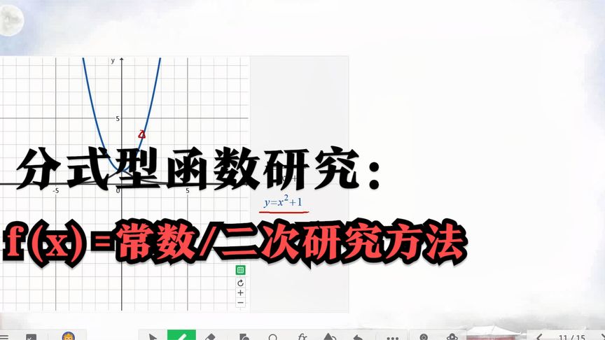 高中必会问题62分式型函数性质研究2:常数比二次型