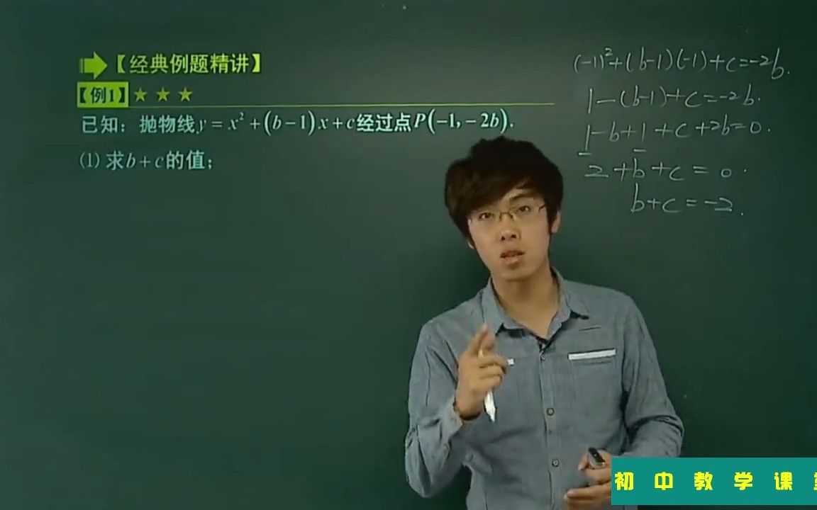 初中数学:二次函数最全知识点总结,收藏哦
