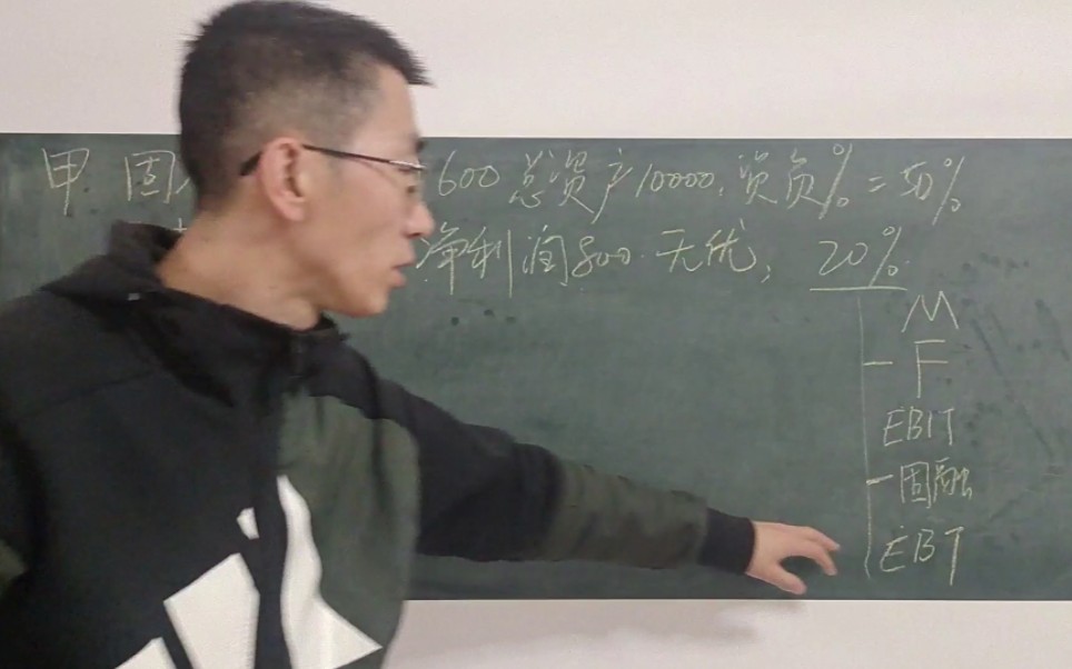 复述学习注会财管三大杠杆系数