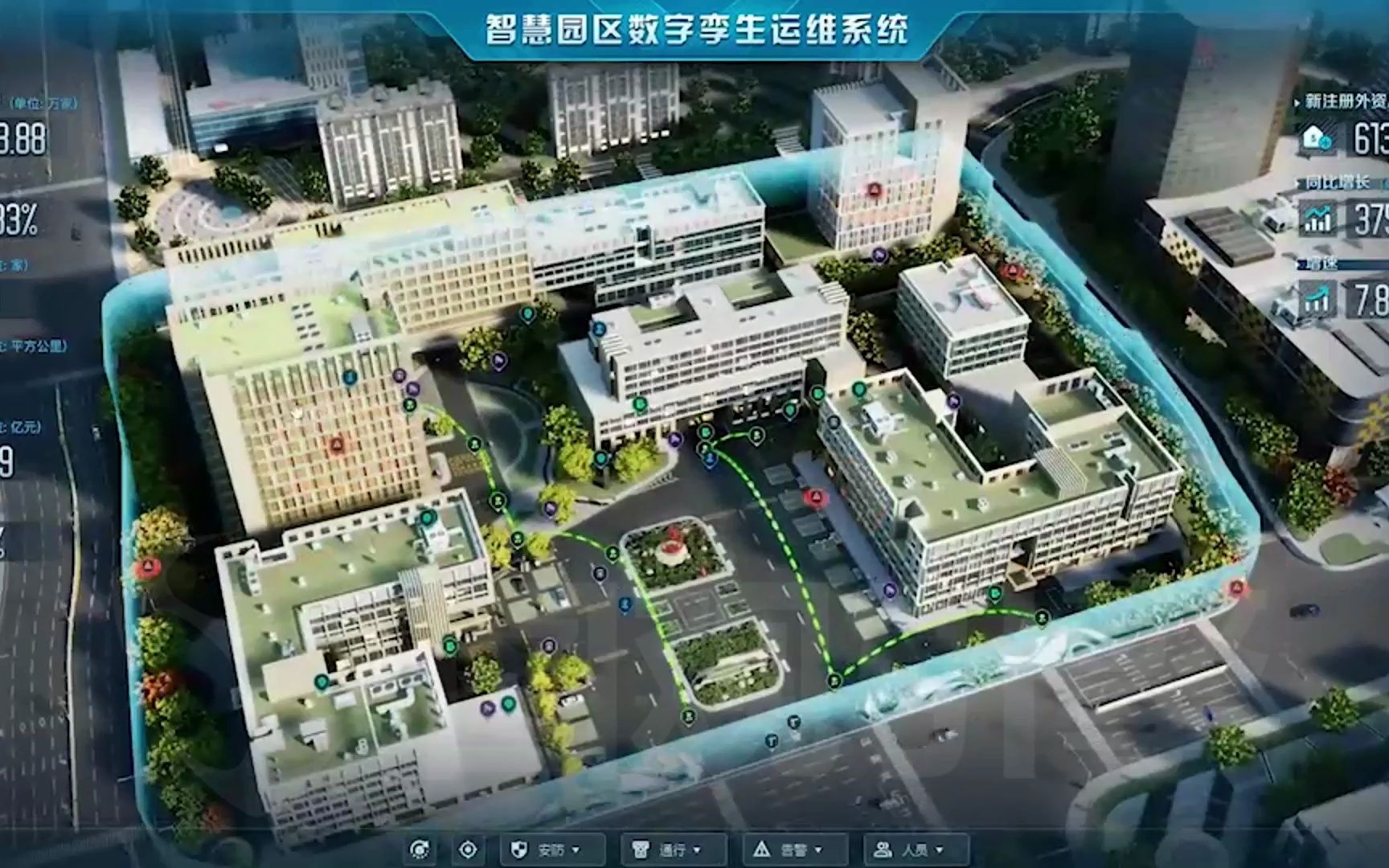 【图观引擎】行业案例:智慧园区运行管理中心-大屏