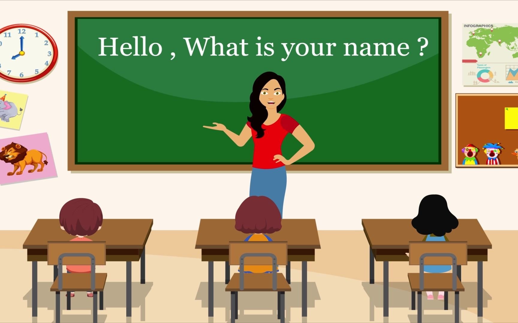 伦敦少儿英语教学(London kids ABC)少儿英语口语,如何用英语打招呼[...