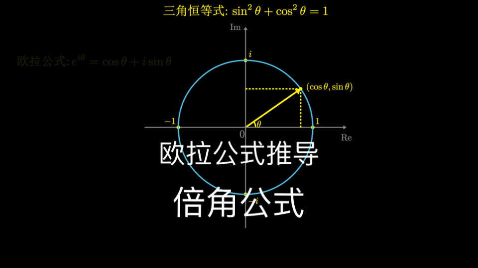 欧拉公式推导半角公式、二倍角公式,三倍角公式