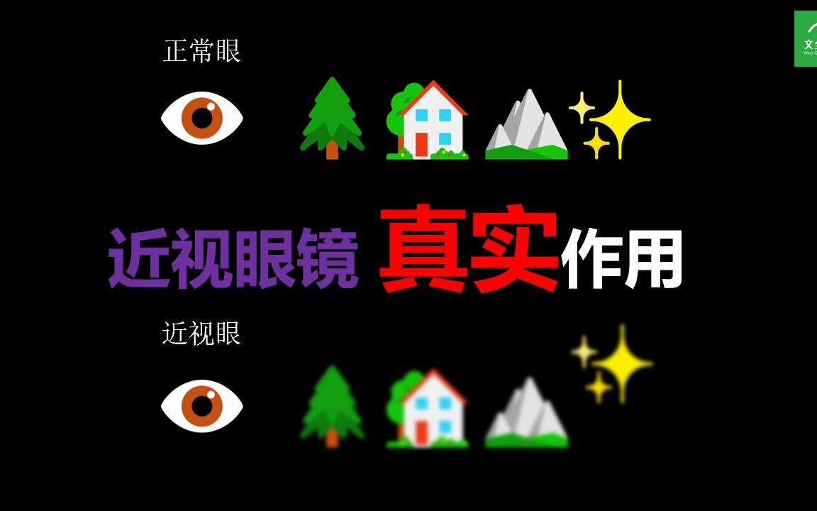 ...缩小物像。无论多大年龄,无论多高度数,只要锻炼就有效果,只要坚持...