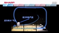 夏普空气净化器使用说明片_高清