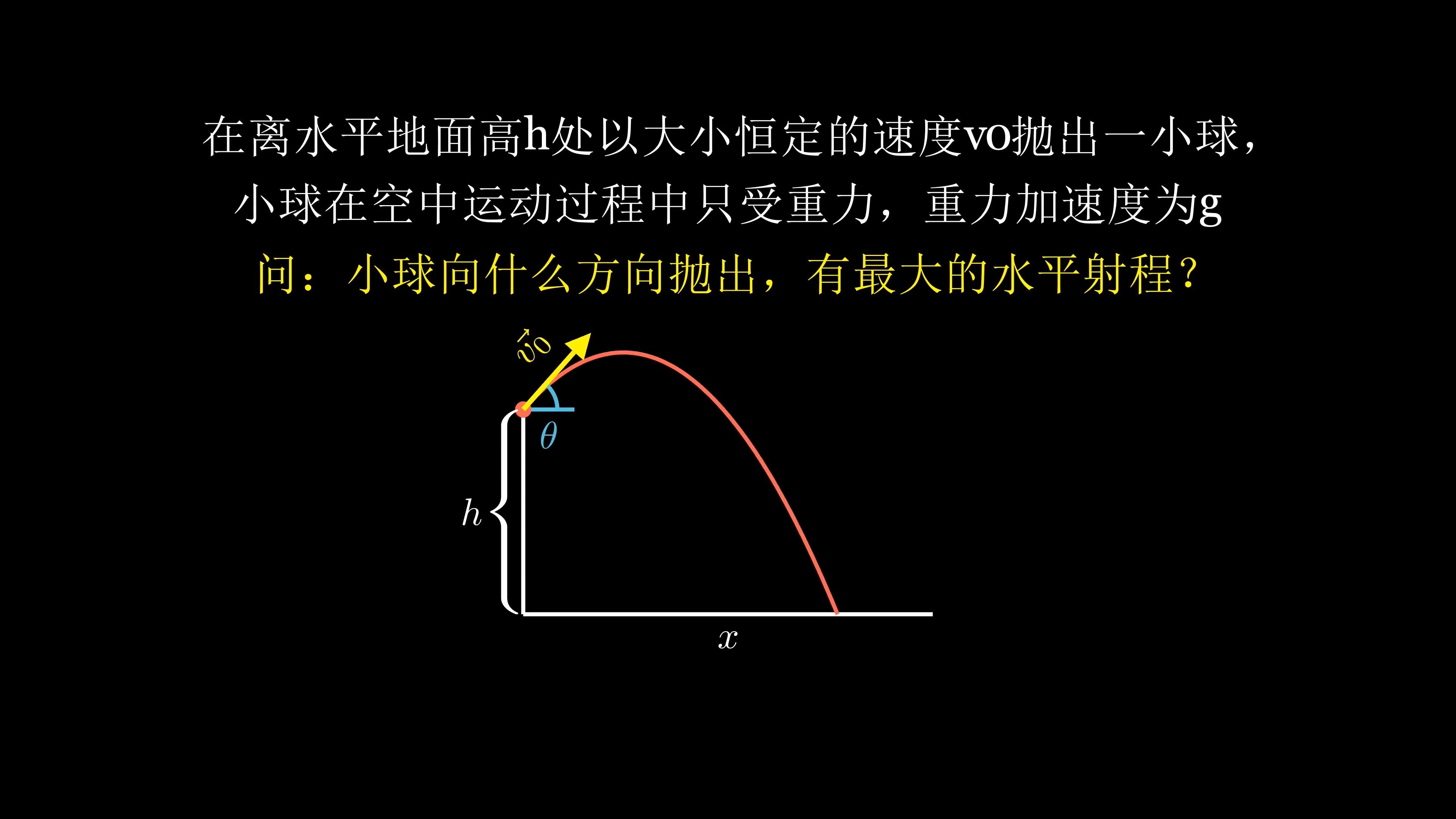物理老师说:"假如坐在教室里的是猴子,它肯定不能体会这其中的优雅!"
