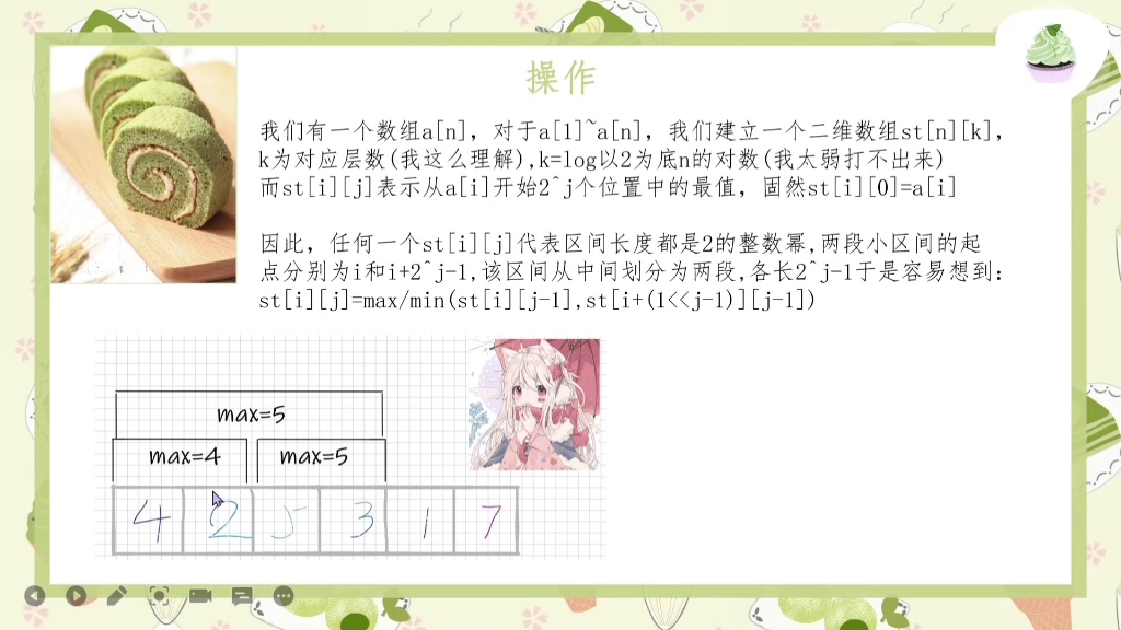 c++提高组算法 倍增st表 程序媛zyj