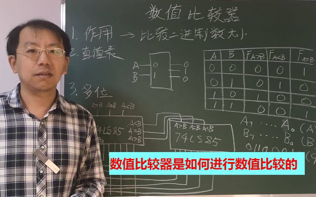 数字电路的数值比较器是啥原理,它是如何进行数值比较的
