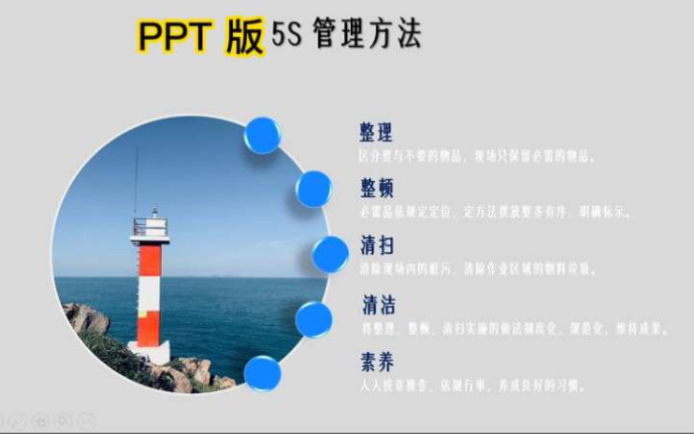 PPT版5S管理方法