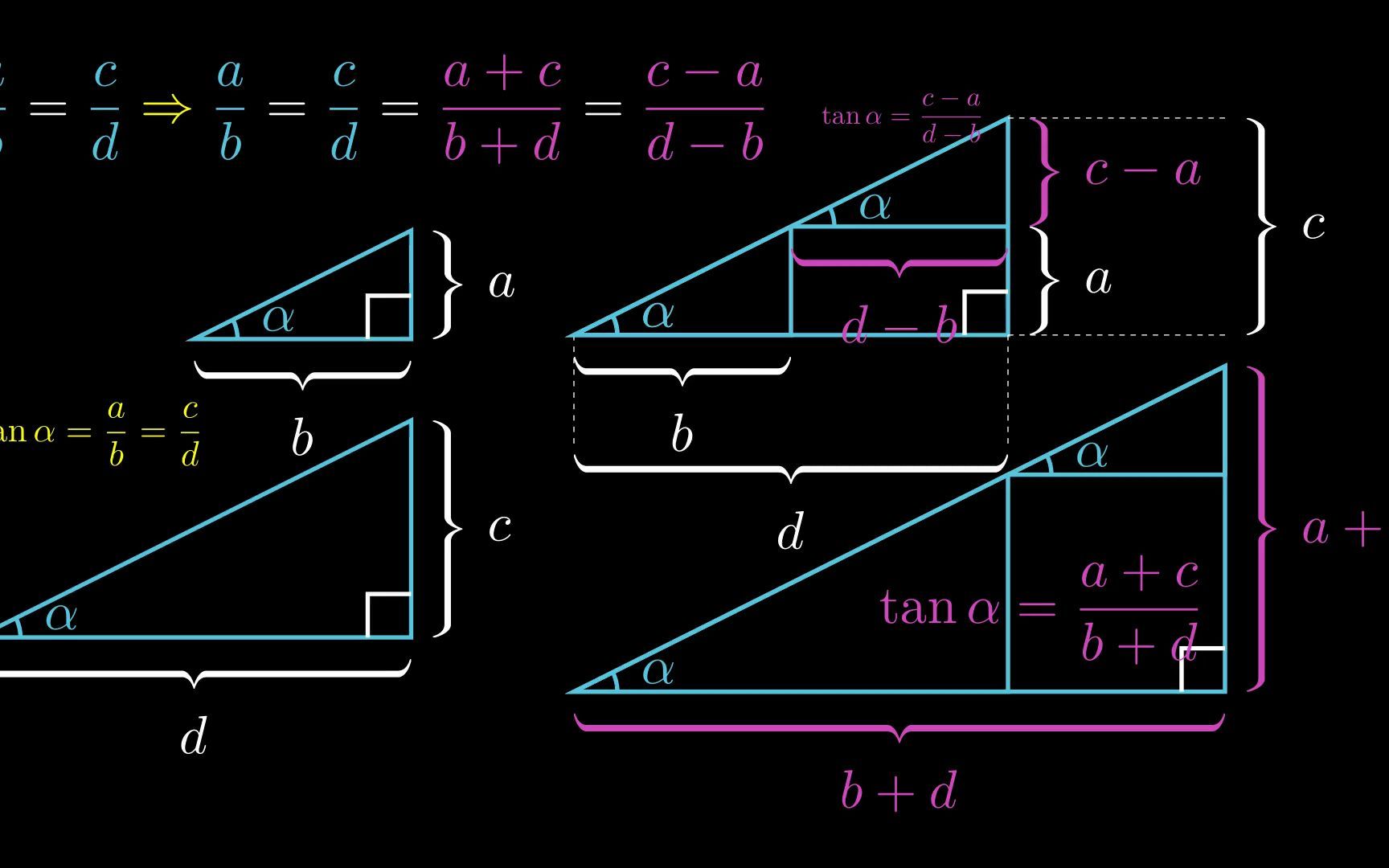 借助直角三角形的正切,直观演示:比例公式