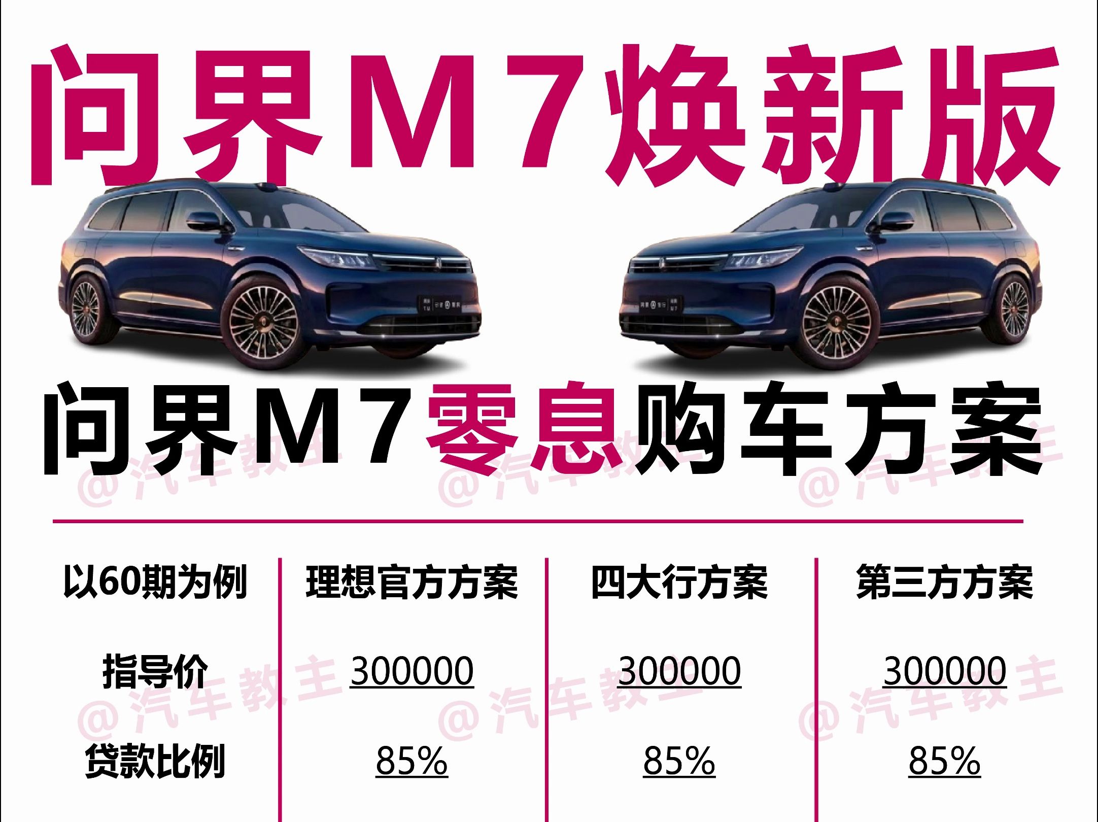 求求看看!问界M7焕新版O息购车方案来啦!