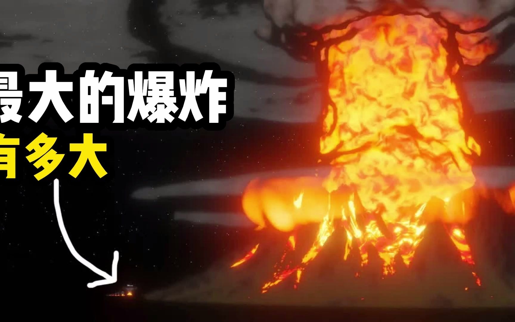 地球上最大的爆炸有多大