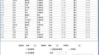第05章 火车时刻查询系统